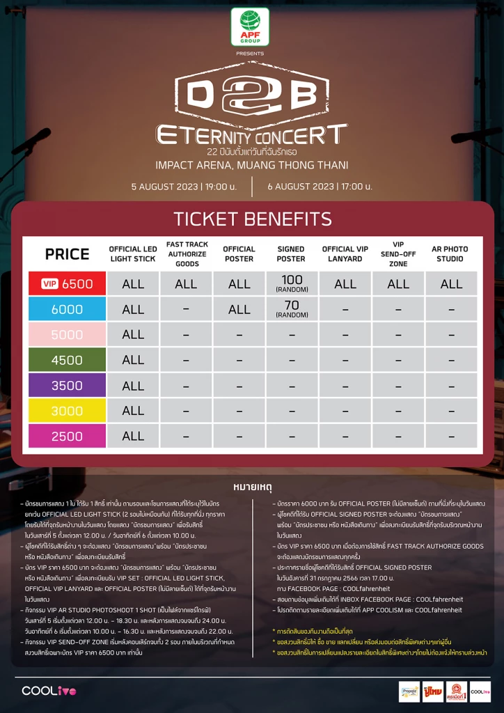 ครบรอบ 22 ปี คอนเสิร์ต D2B 2023 จัด 5-6 ส.ค.นี้
