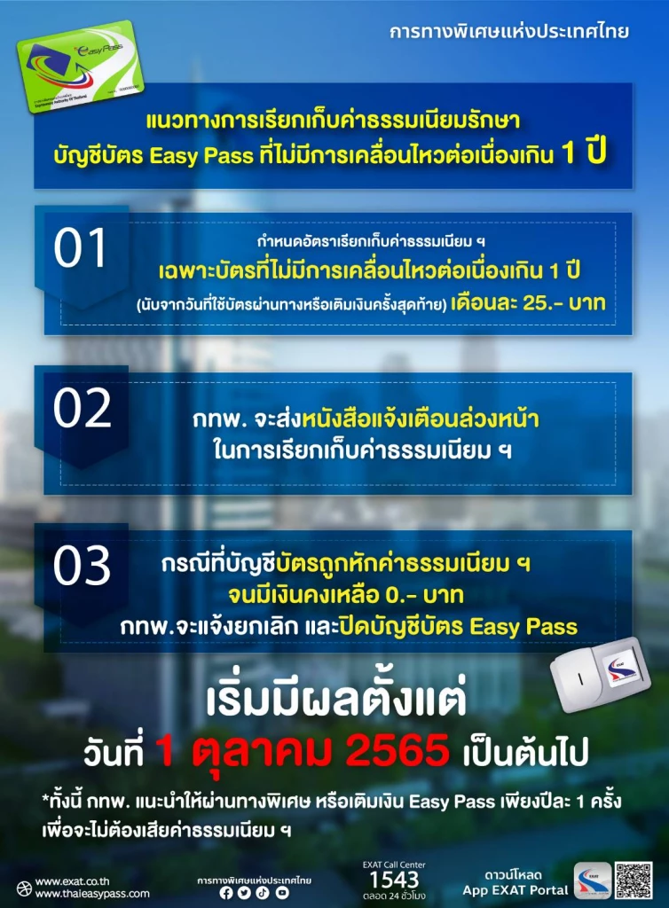 วิธีง่ายๆ ยกเลิกใช้บัตร Easy Pass ของการทางพิเศษฯ แล้วได้เงินคงเหลือคืน