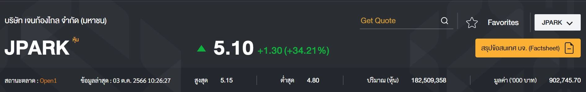 JPARK เปิดเทรดวันแรก 4.86 บาท เหนือจอง 27.89%