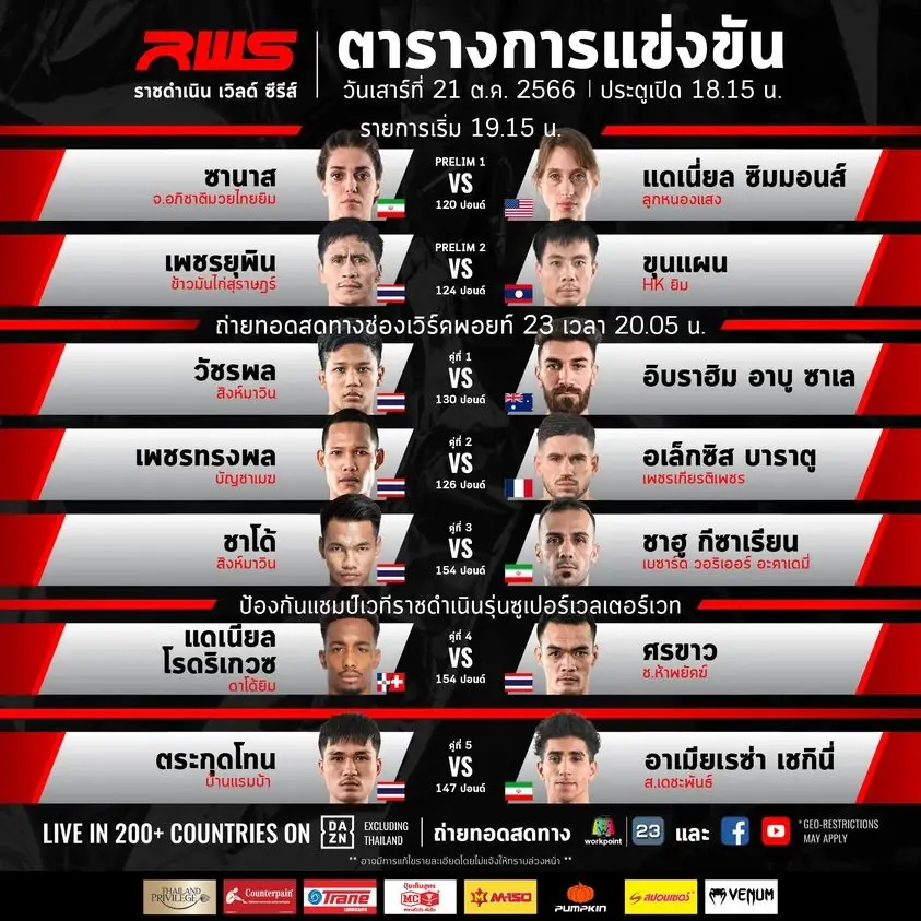 ถ่ายทอดสดมวย rws วันนี้ 21 ต.ค. 66 เช็กรายละเอียดทุกคู่ได้ที่นี่