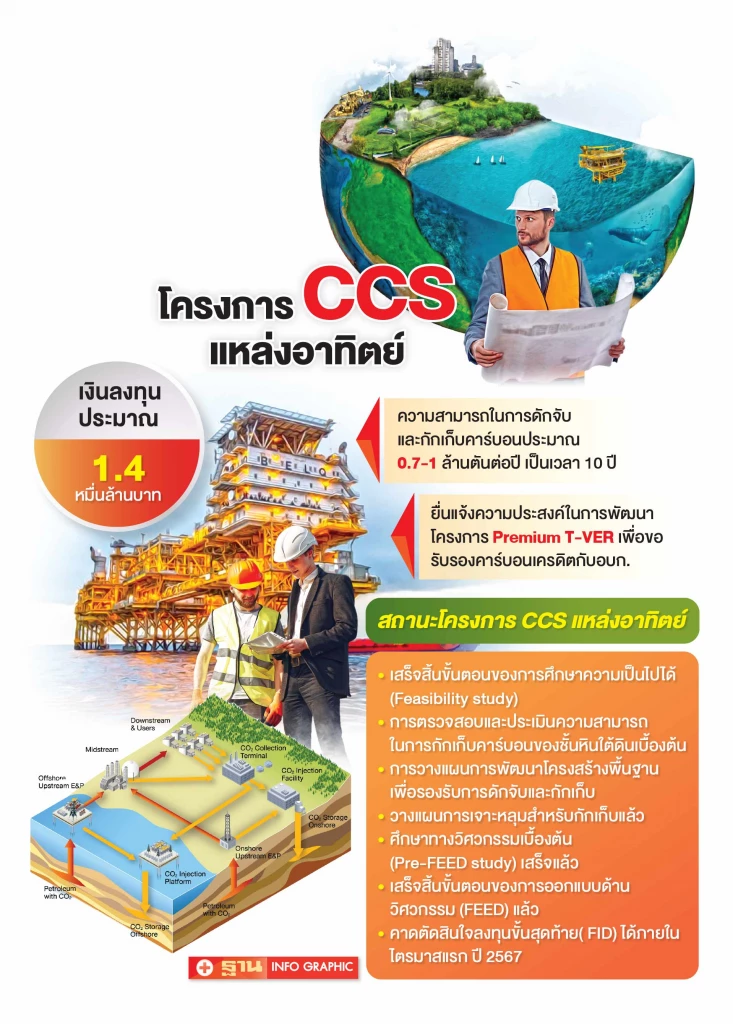 ปตท.สผ.ลุย CCS ยื่น Premium T-VER ขึ้นทะเบียนคาร์บอนเครดิต 1 ล้านตัน
