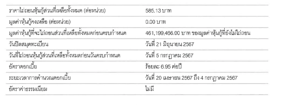 PSTC ไถ่ถอนหุ้นกู้ส่วนที่เหลือก่อนครบกำหนด 461.20 ล้าน โอนเข้าบช. 5 ก.ค.นี้