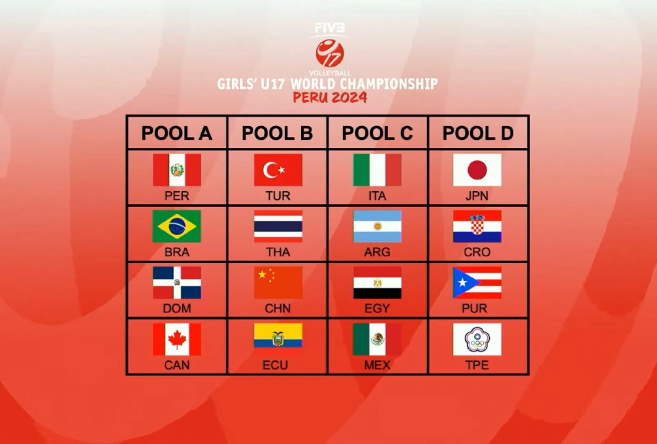 ถ่ายทอดสด วอลเลย์บอลหญิงไทยU17 พบ จีน ศึกชิงแชมป์โลก 2024 วันนี้ 17ส.ค.67