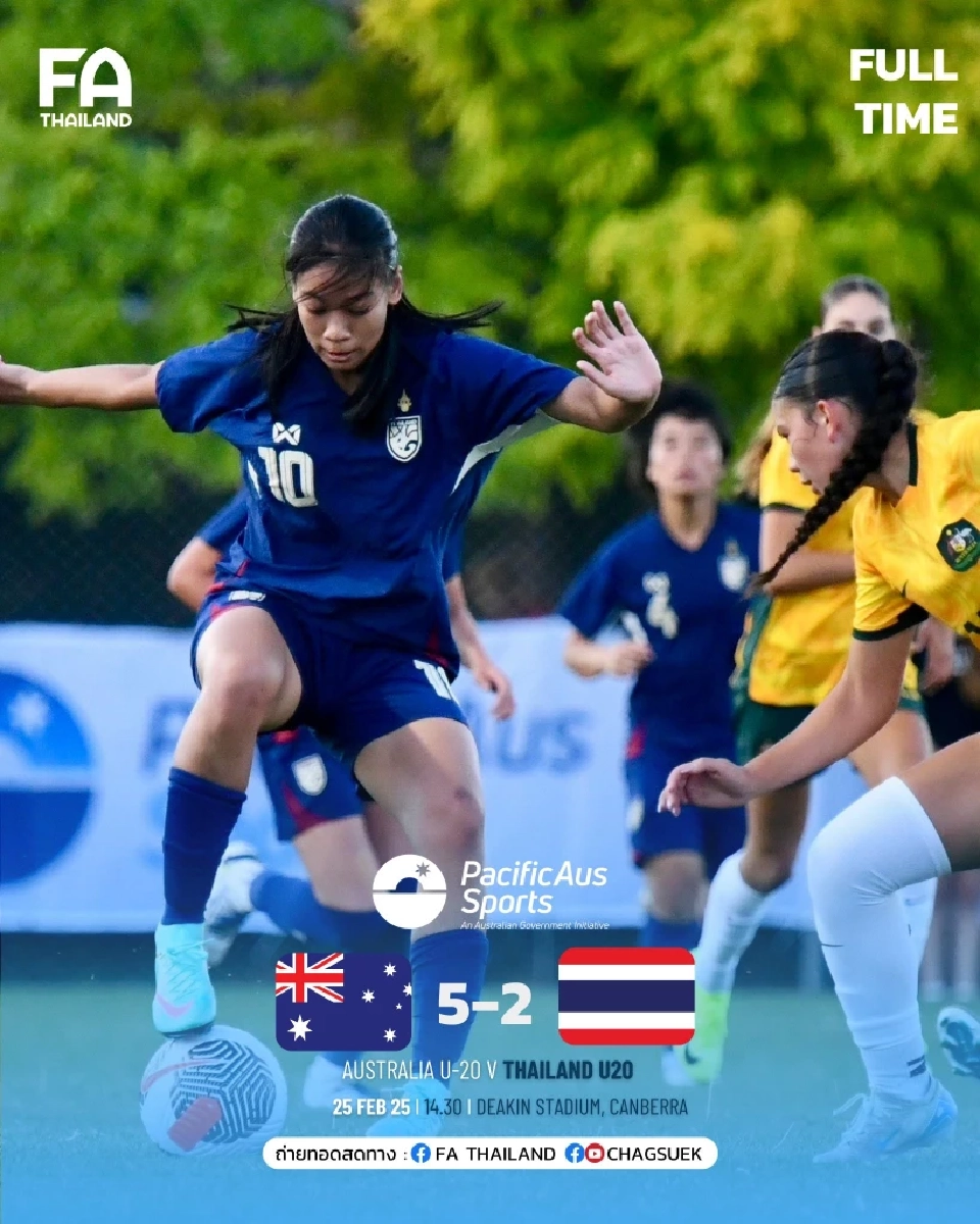 บอลไทยวันนี้ ออสเตรเลีย U20 พบ ฟุตบอลหญิงทีมชาติไทย ดูบอลสด 14.30 น.