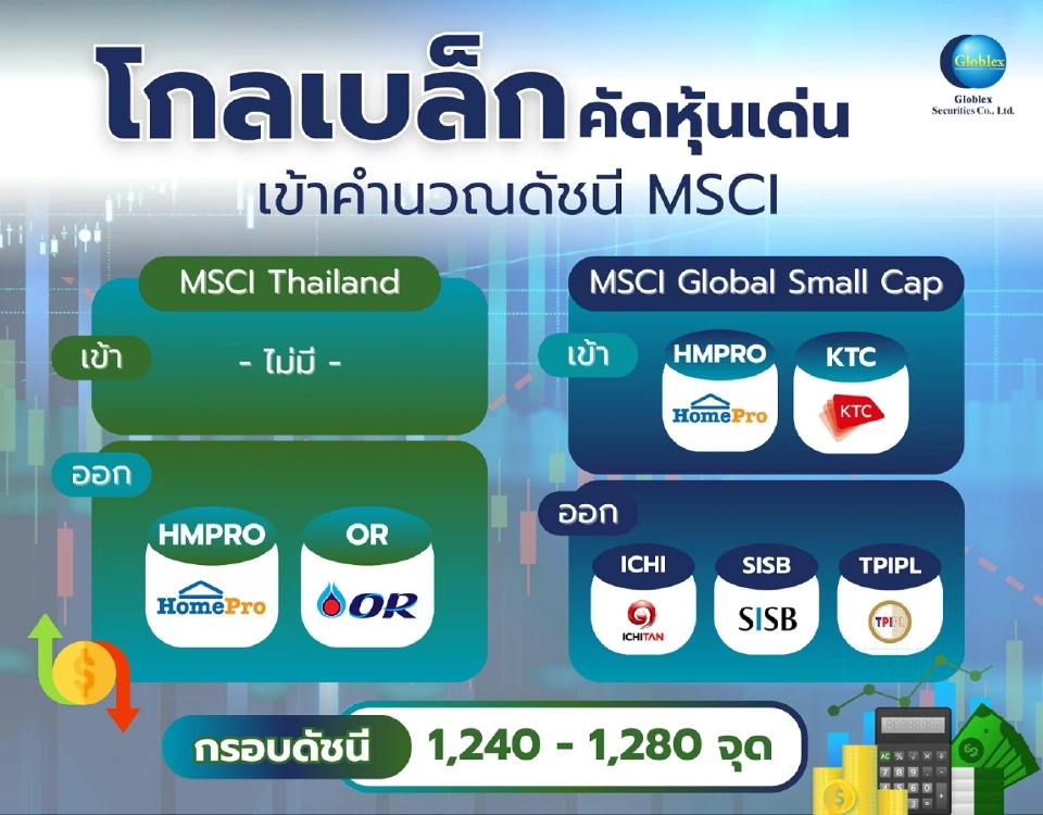 โบรกชี้สัปดาห์นี้ตลาดหุ้นไทยแกว่งตัวออกข้าง แนะคัดหุ้นเด่นเข้าคำนวณ MSCI