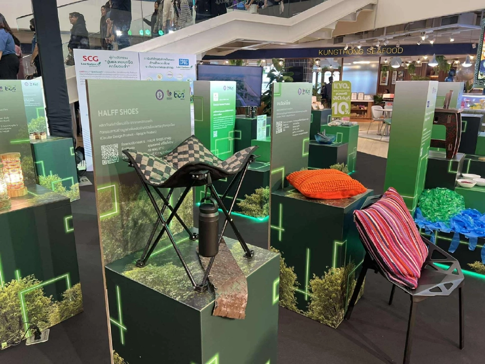 3 บทเรียนพลิก SMEs ไทยรับการค้าโลก ด้วยโมเดลเศรษฐกิจ BCG