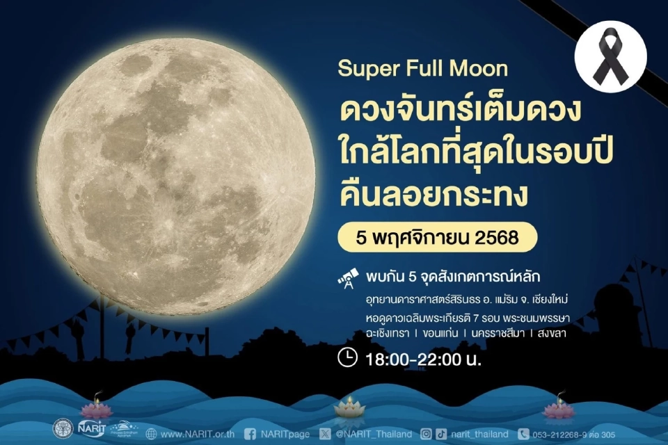 เช็กพิกัด 5 จุด NARIT ชวนชม Super Full Moon คืนวันลอยกระทง 2568